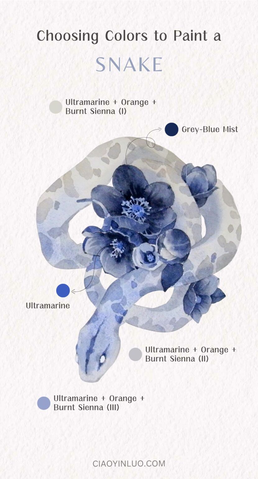 Snake Painting with Watercolors: Step-by-Step Tutorial