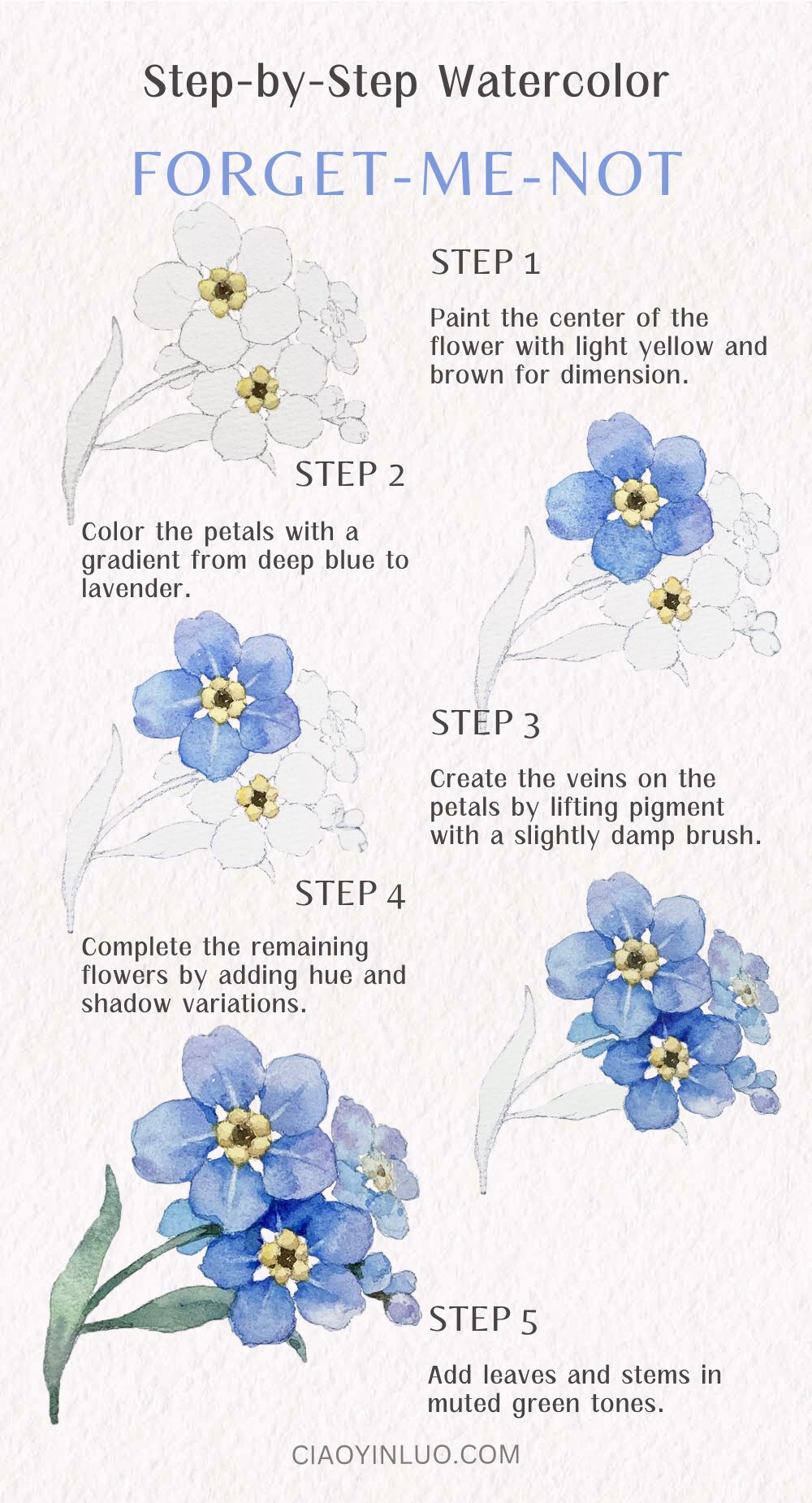 Forget-me-not Flower: Step-by-Step Easy Watercolor Tutorial